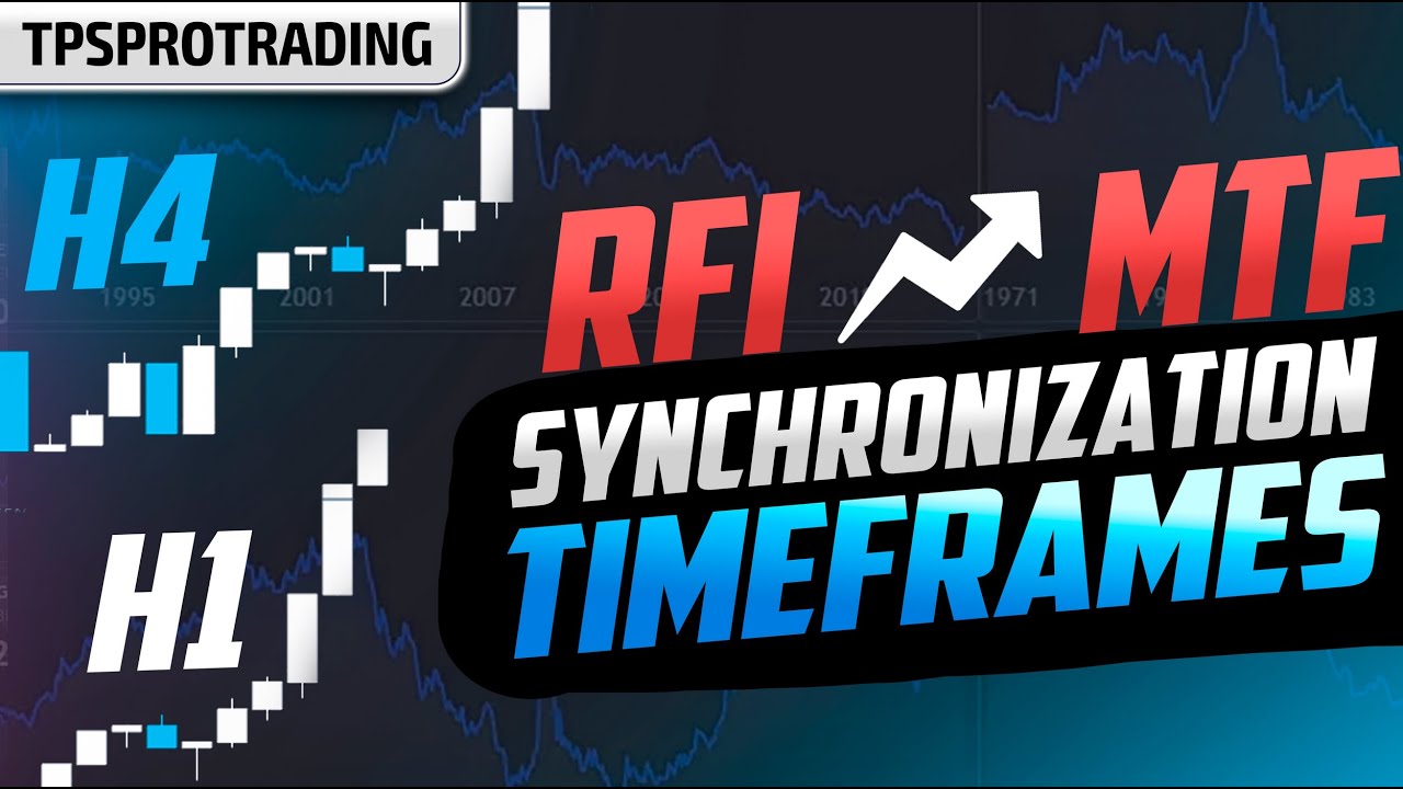 Timeframe Synchronization with RFI LEVELS and TREND PRO / Example of H4-H1-M5 - YouTube