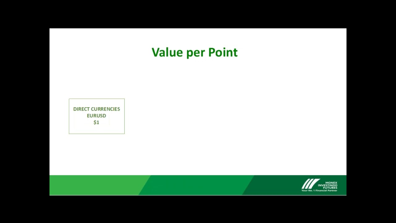 Value per Point Online Sales - YouTube