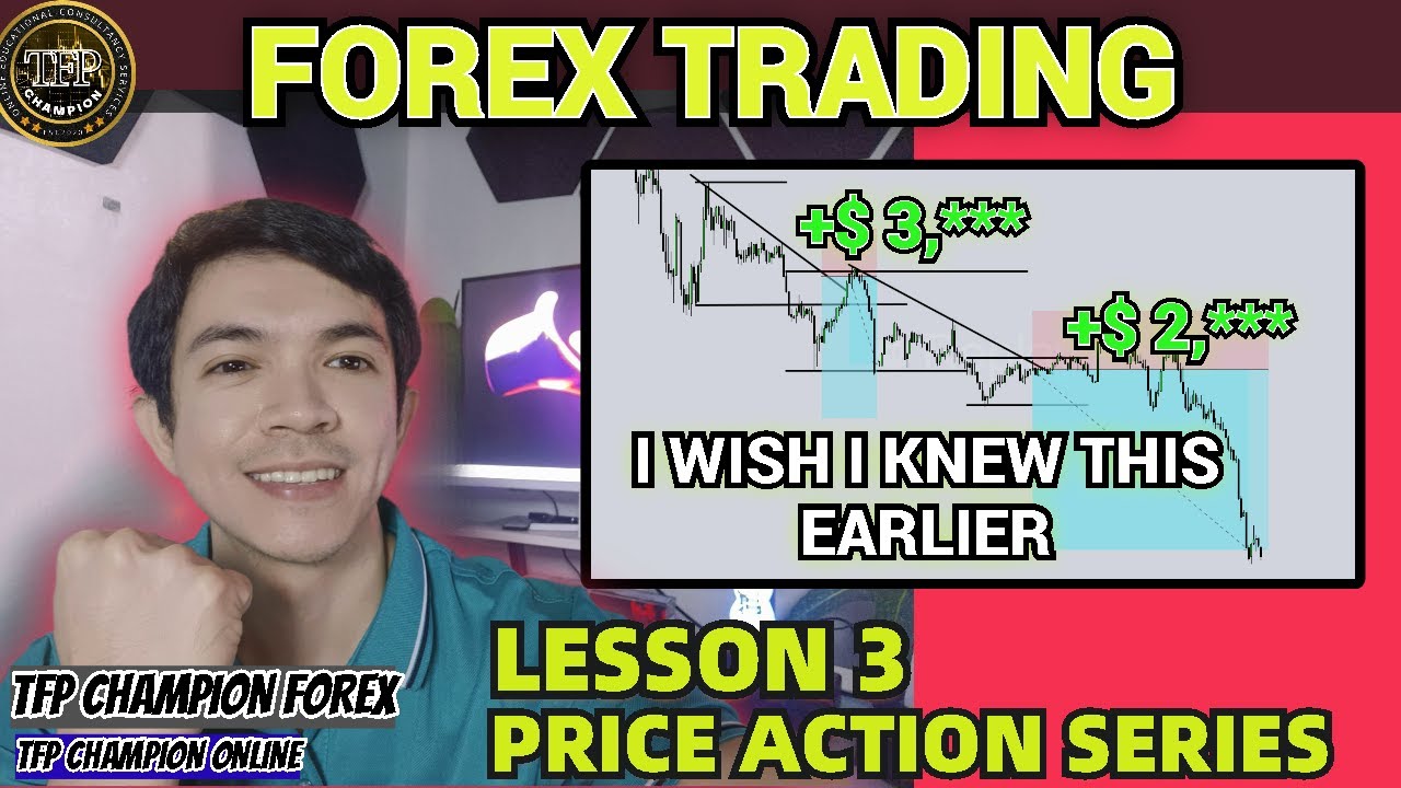 SECRET Key Level to PROFIT in FOREX TRADING - TFP CHAMPION Lifestyle ...