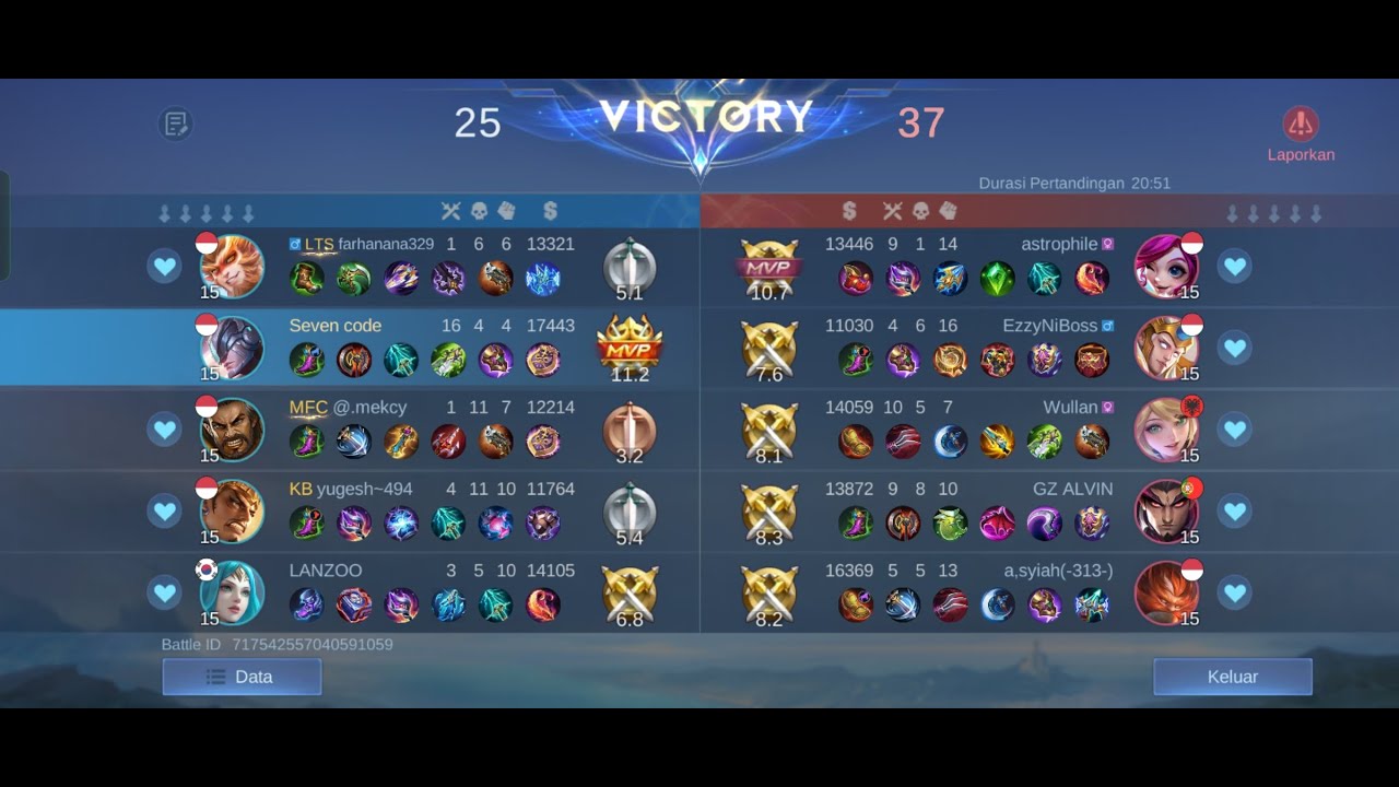 Tutorial di mana mana | masih ketemu Roger 11 ribu match main mirip Bot ...