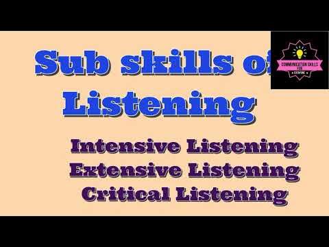 Sub Skills of Listening - YouTube