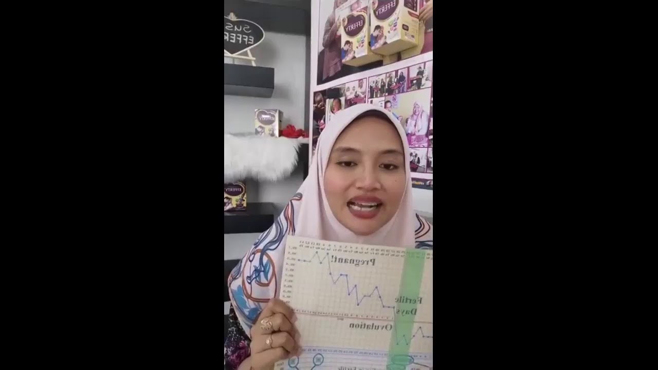 Perbezaan Dark Chocolate dan Madu Kurma Susu Efferty - Efferty HQ - YouTube