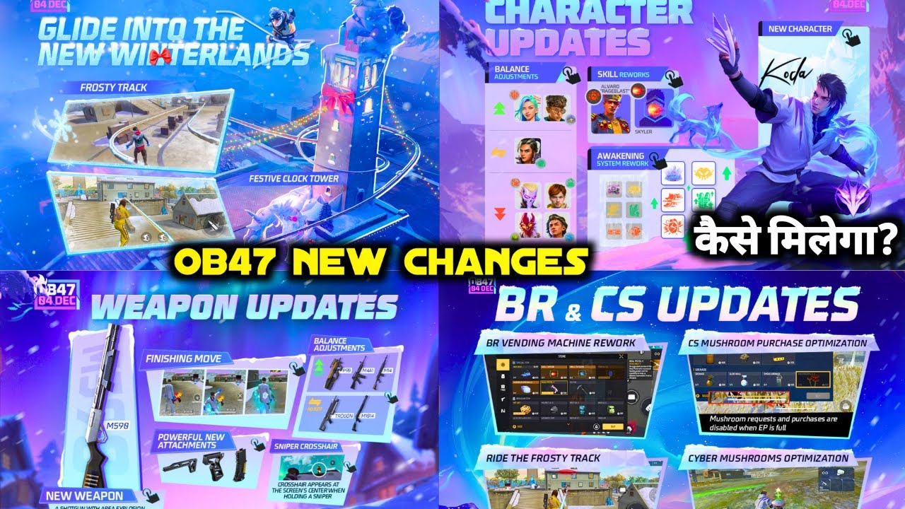 FREE FIRE GAME UPDATES OB47 4 DEC WINTERLAND IS COMING CHARACTER UPDATE ...