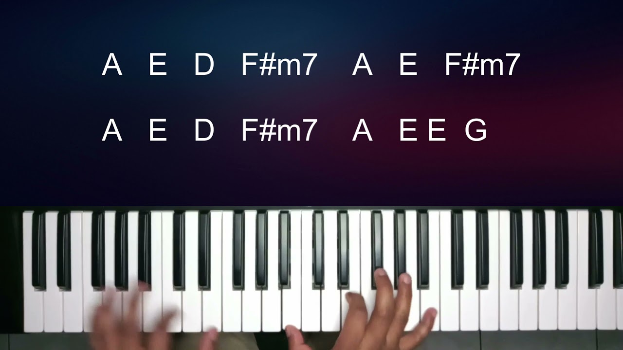 GRANDE ES EL SEÑOR - Rey De Reyes - Acordes Piano 🎹 - YouTube