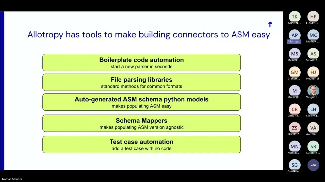 2024 Fal AC - Advancing Data Standardization-The Allotropy Open Source Library for Inst. Data to ...