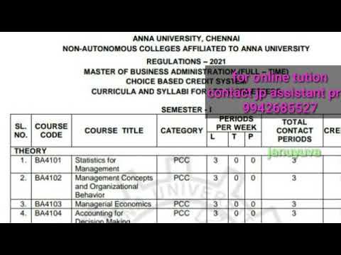 anna university MBA 1 sem subject titles and 1,2,3,4 sem online tution ...