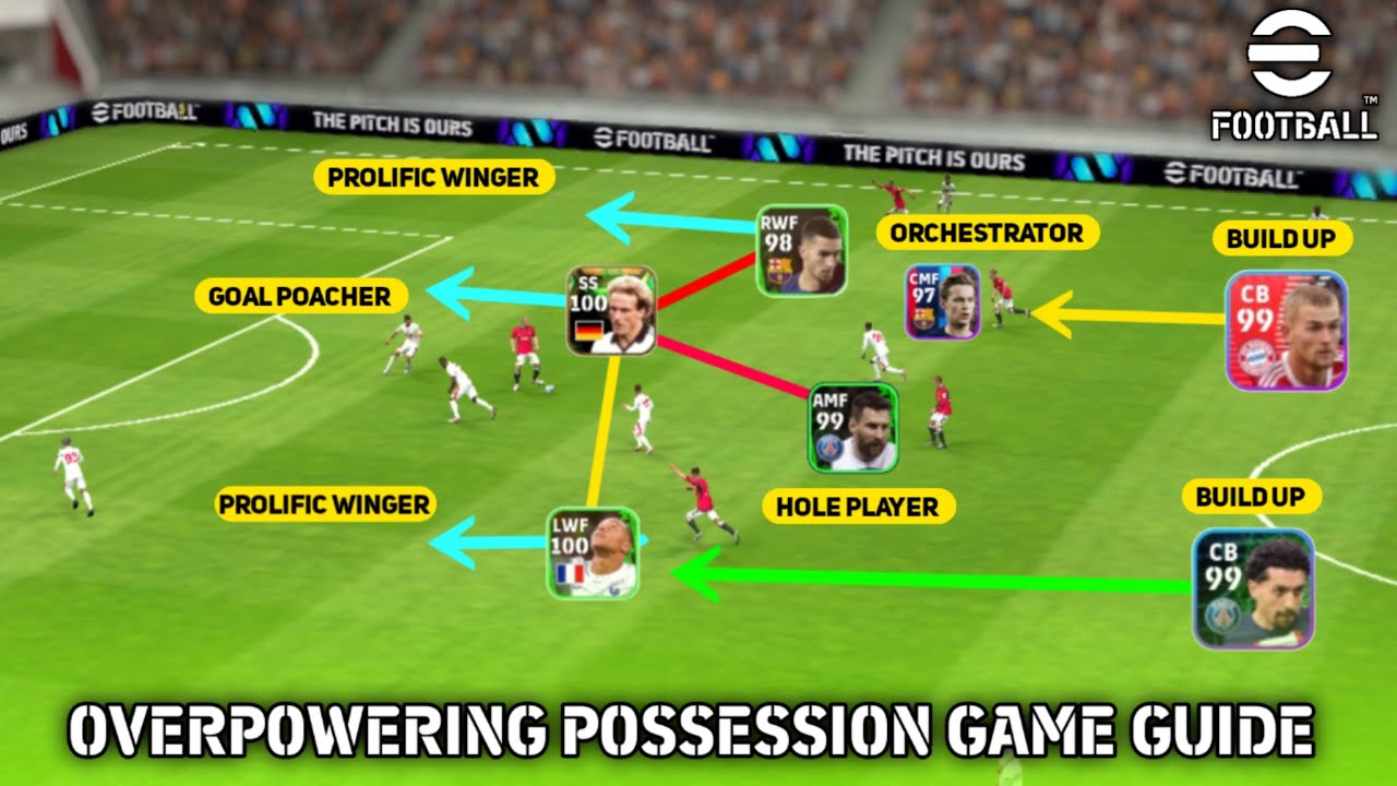 Reason why Possession game is the Best Playstyle | Efootball 2024 🔥 ...