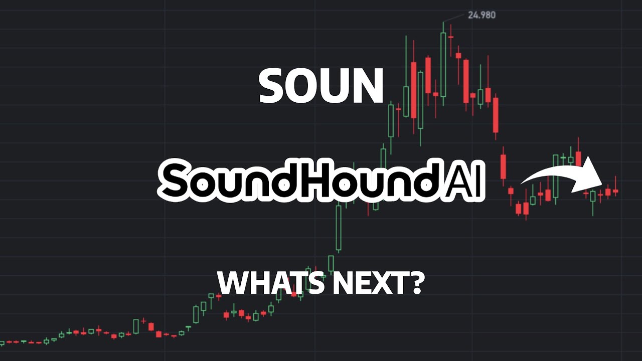 What's Next? - SOUN Stock Price Prediction - SOUN Stock Analysis ...