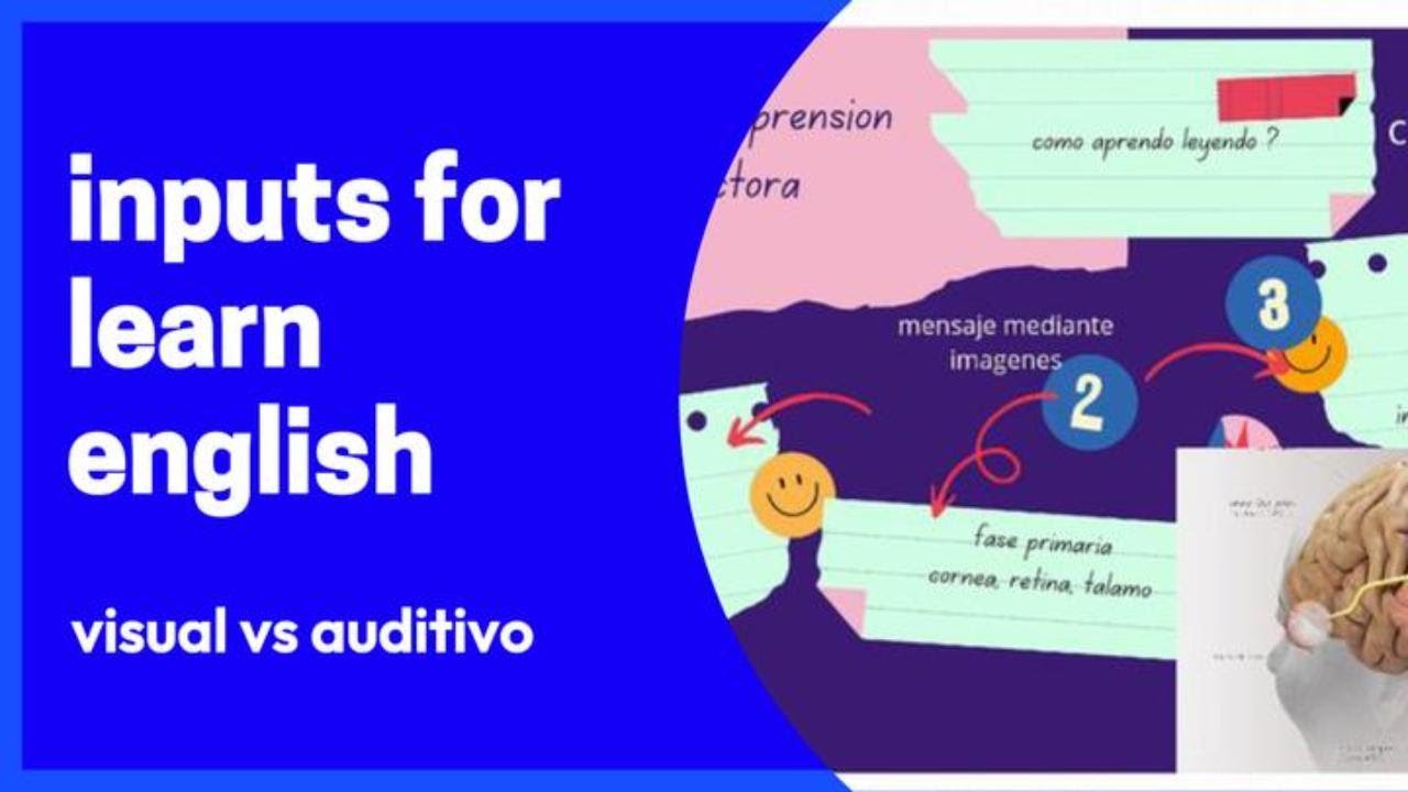 inputs en el aprendizaje de ingles - YouTube
