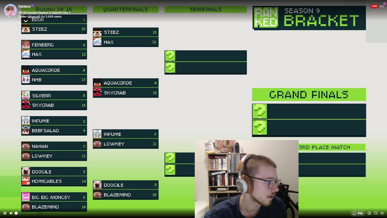 MCSR RANKED PLAYOFFS Day 2 Watchparty Today! - YouTube