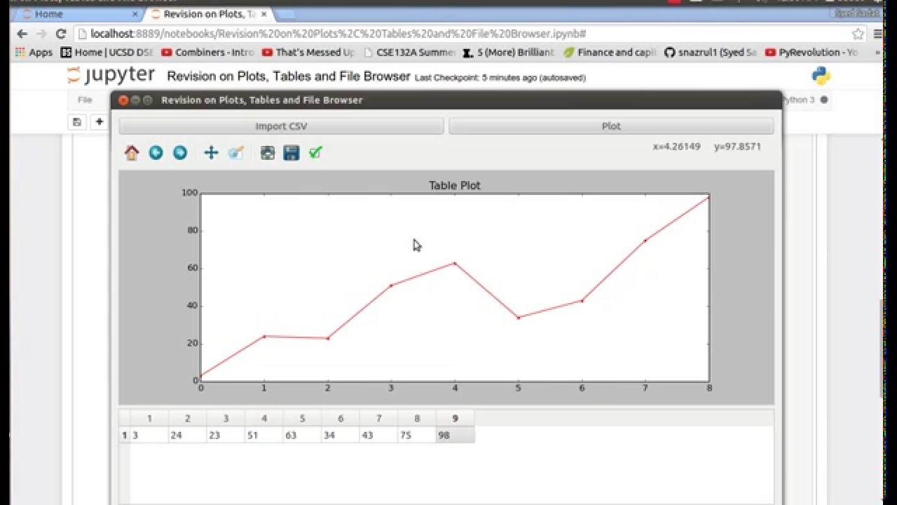 PyQt4 (Python GUI) 7: Revision on Plots, Tables and File Browser - YouTube