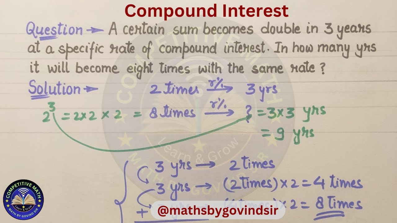 Compound Interest, finding time for exponential amount, Important ...