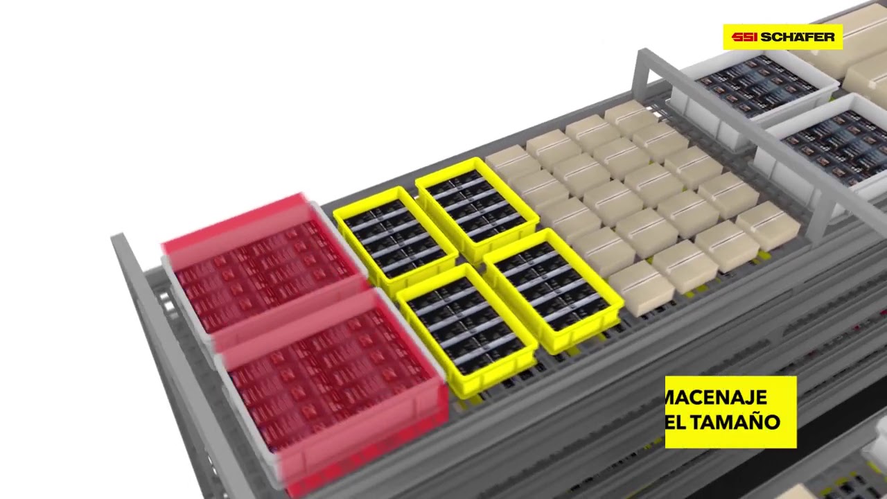 SSI FLEXI SHUTTLE | Almacenaje | Intralogística | SSI SCHAEFER - YouTube