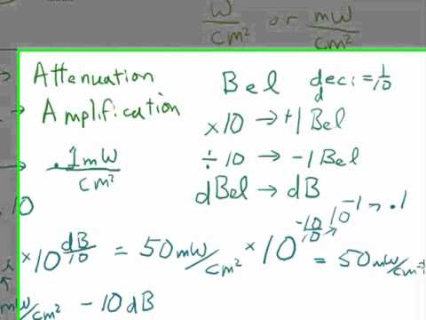 Ultrasound Physics: Intensity and Decibels - YouTube