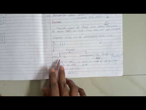 Projections - Parallel projection in Computer graphics - YouTube