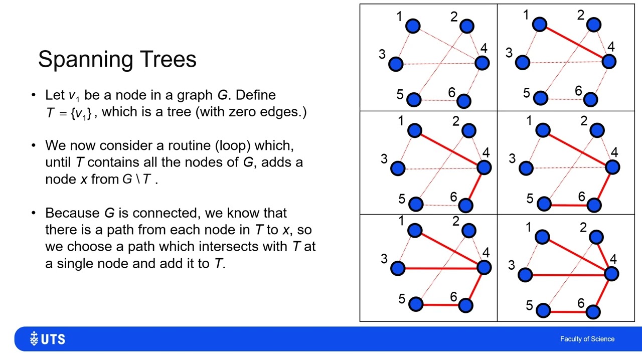 Graph Theory Spanning Trees And Rooted Trees YouTube Graph Theory Spanning Trees And Rooted Trees YouTube