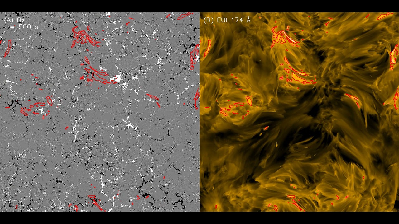Solar Campfire Magnetic Fields - YouTube