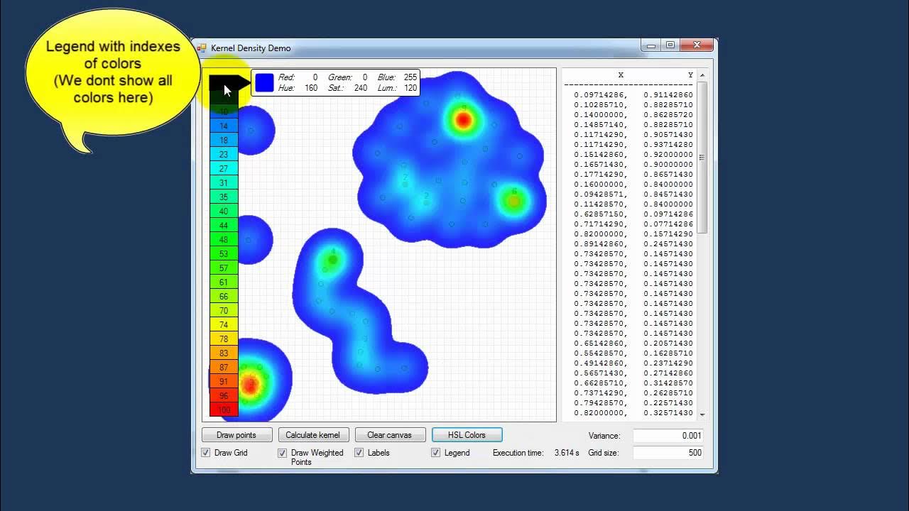 Kernel Density Estimation (First Demo) - YouTube