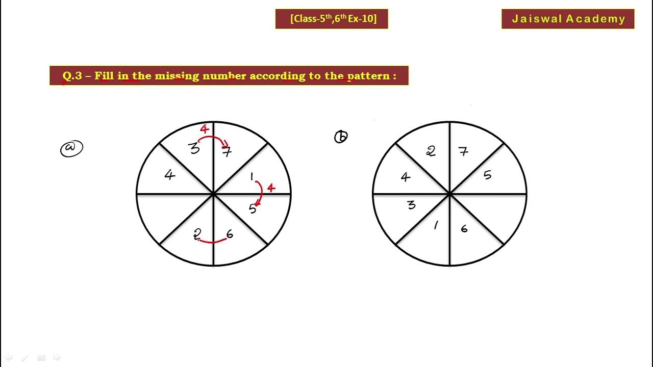 write the next numbers in the boxes according to the pattern || find ...