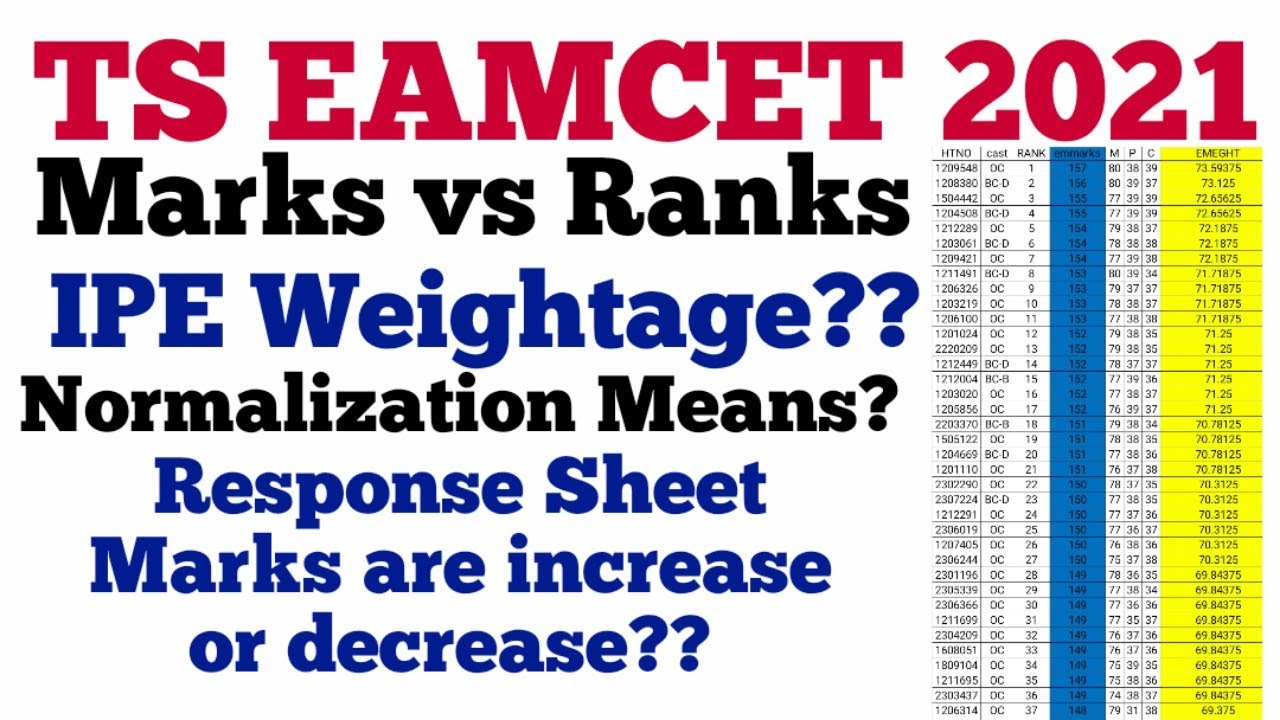 TS EAMCET 2021 MARKS VS RANKS AND NORMALIZATION PROCESS - YouTube