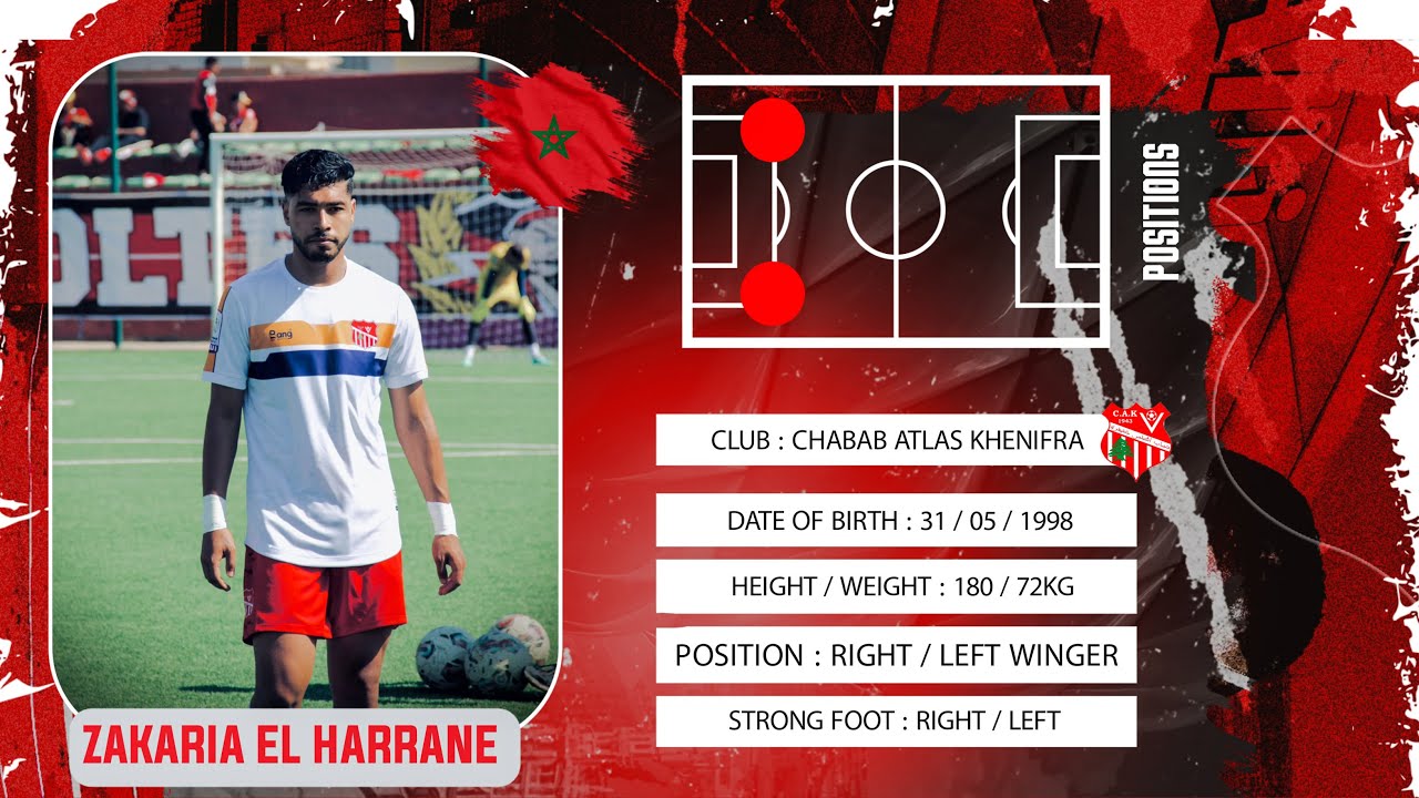 Zakaria el harrane - YouTube