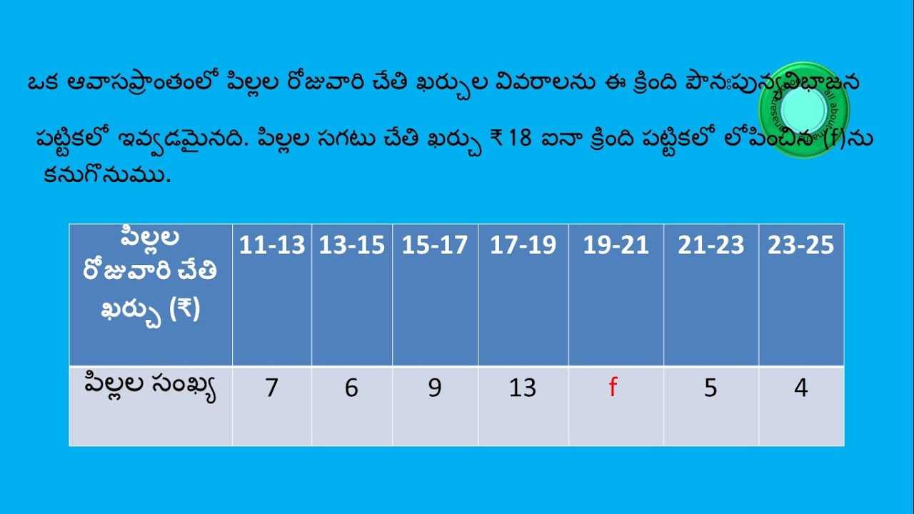 How To Find Missing Frequency f When Mean Is Given NCERT AP 1OTH TELUGU MEDIAM YouTube how-to-find-missing-frequency-f-when-mean-is-given-ncert-ap-1oth-telugu-mediam-youtube