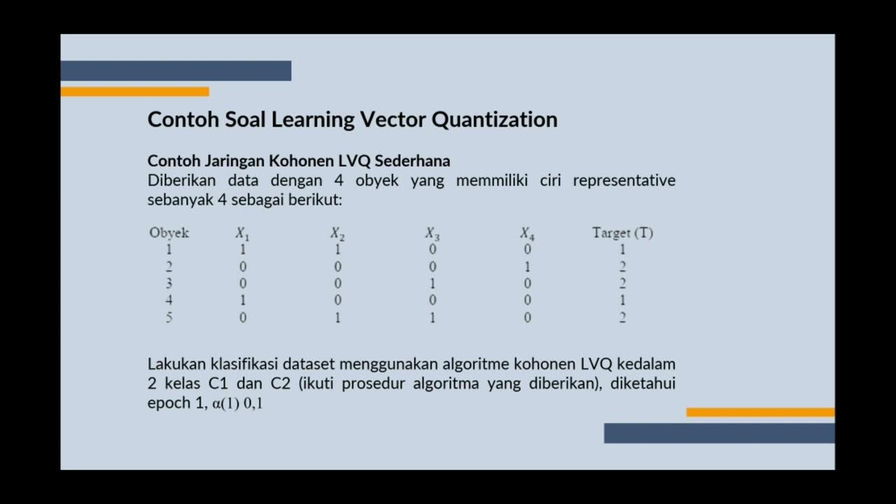Metode Learning vector Quantization - YouTube