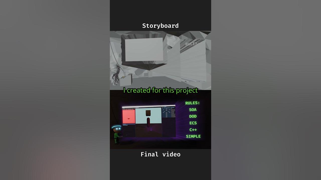 Rewriting The Ecs In My C Game Engine Bts Intro Gamedev Gameengine