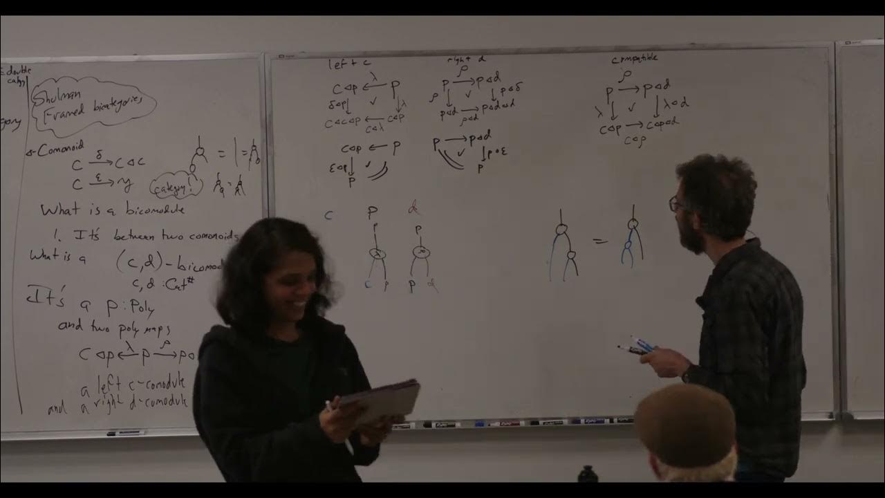 Polynomial functors: Lecture 9/9 - YouTube