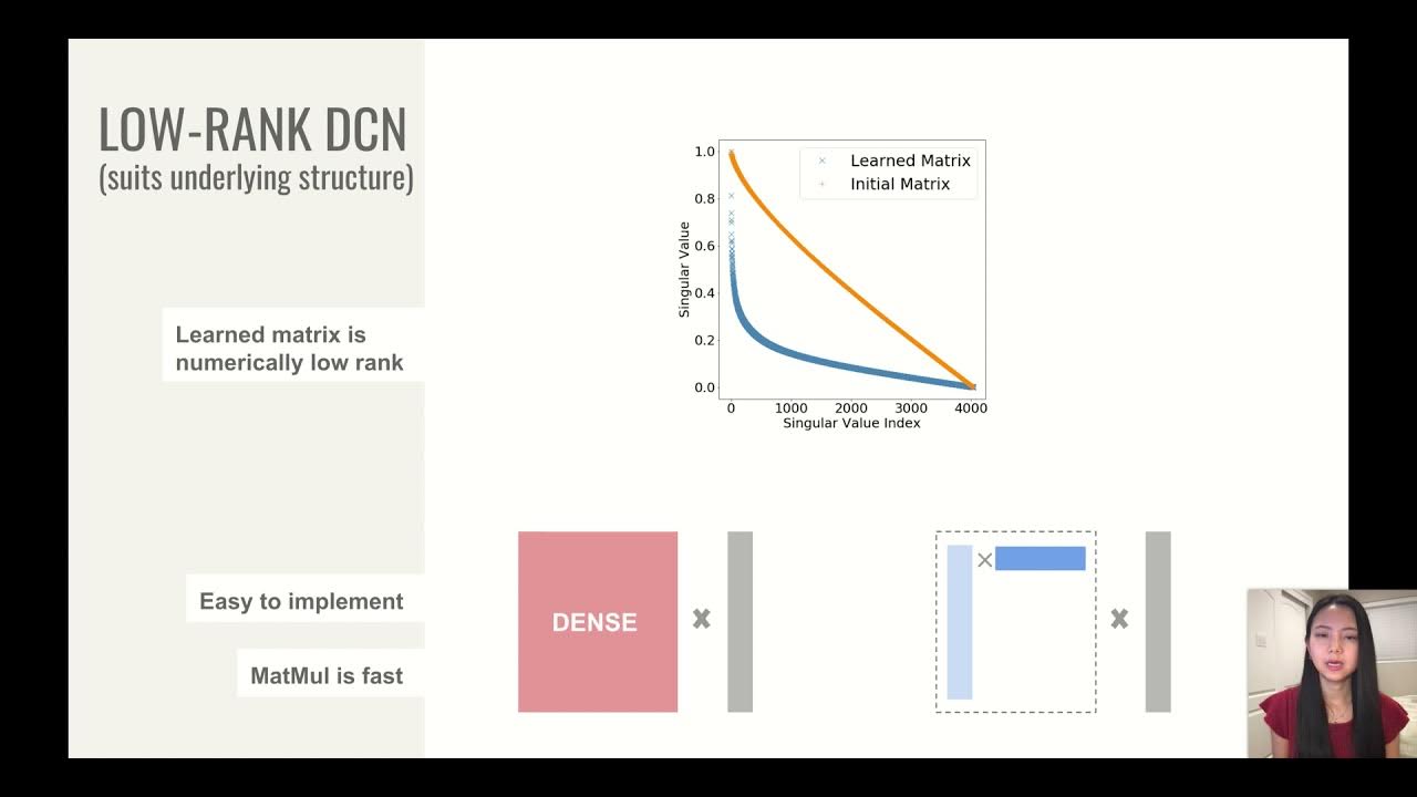 DCN V2:Improved Deep &Cross Network and Practical Lessons for Web-scale Learning to Rank Systems ...
