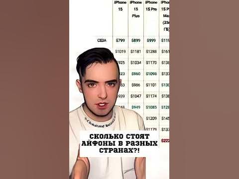 СКОЛЬКО СТОЯТ АЙФОНЫ В РАЗНЫХ СТРАНАХ? - YouTube