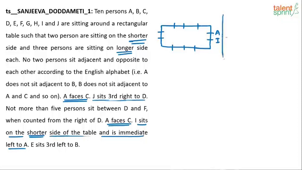 Circular Arrangement | Advanced Example - 34 | Reasoning Ability ...