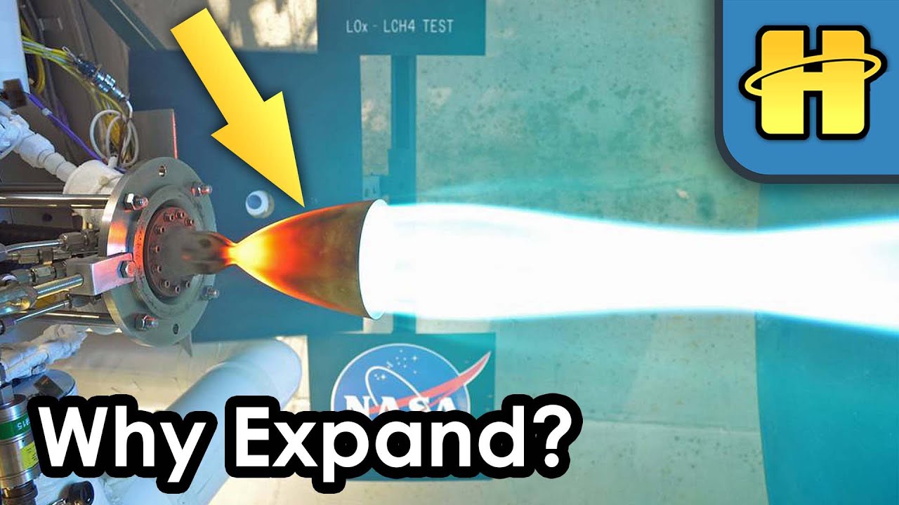 INTUITIVE Explanation of Rocket Nozzles (Convergent Divergent) - YouTube