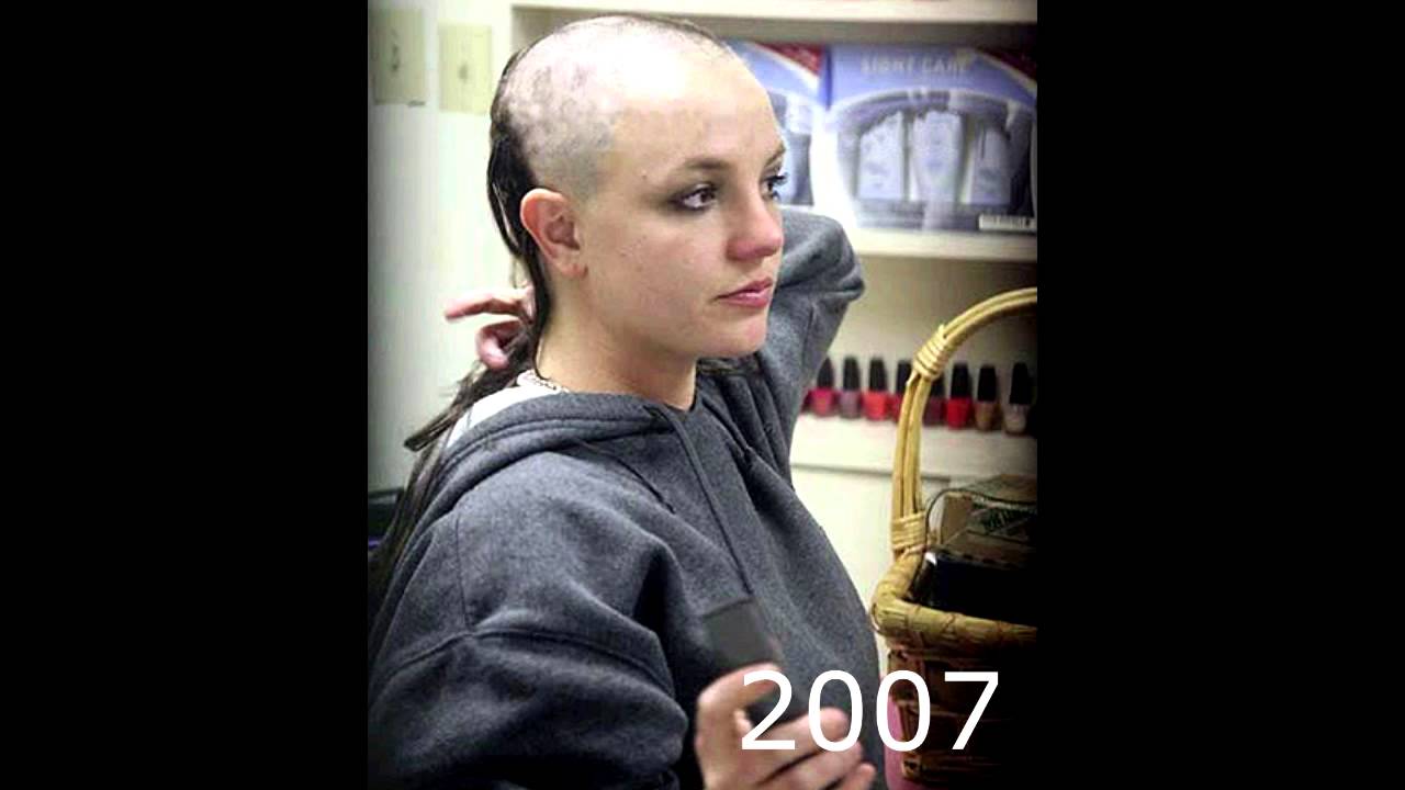 Britney Spears evolution - YouTube