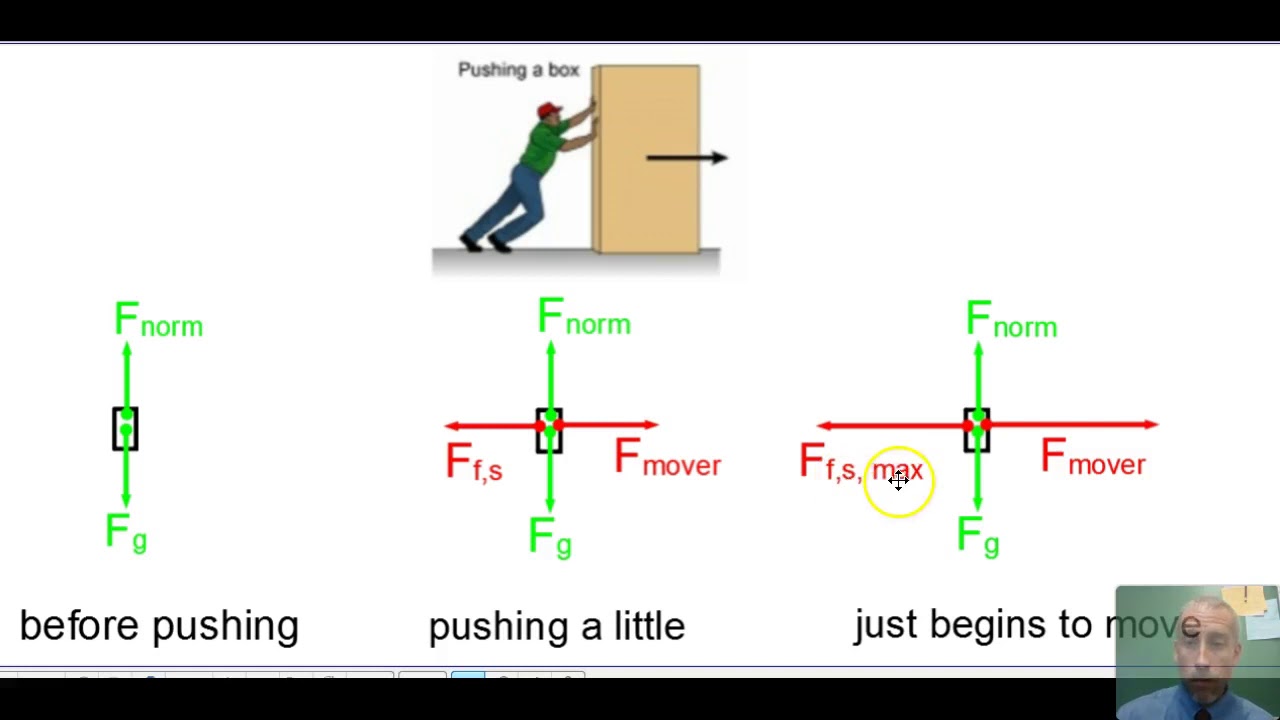 Static vs kinetic friction - YouTube