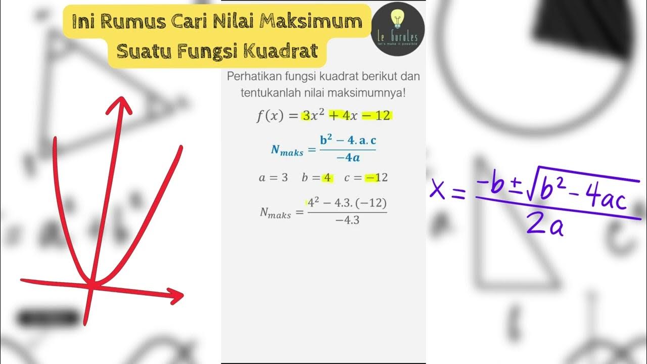 ini-dia-rumus-menghitung-nilai-maksimum-fungsi-kuadrat-youtube