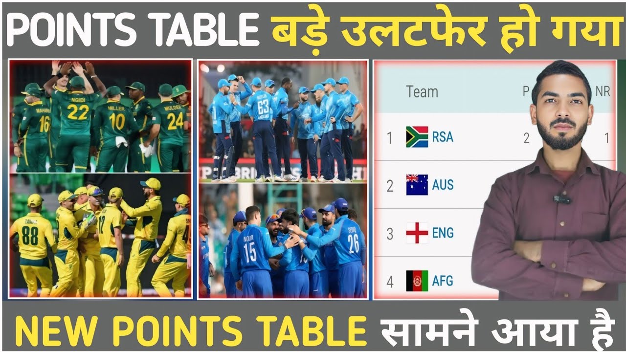 Champion Trophy 2025 : AFG vs ENG आज जो मैच जीतेगा उसको एक मौका मिलेगा ...