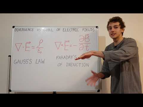 Divergence VS Curl of Electric Fields - YouTube