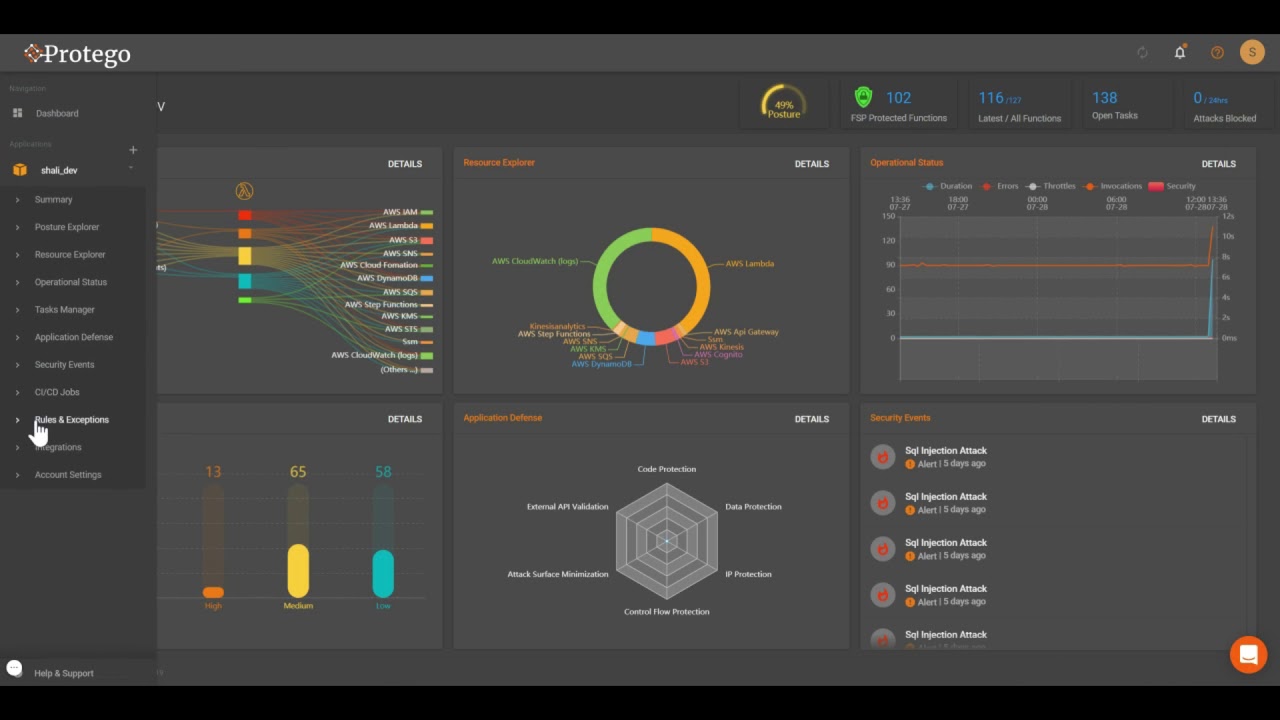 Protego's DevSecOps Demo Video - See How Security Performs @ Serverless ...