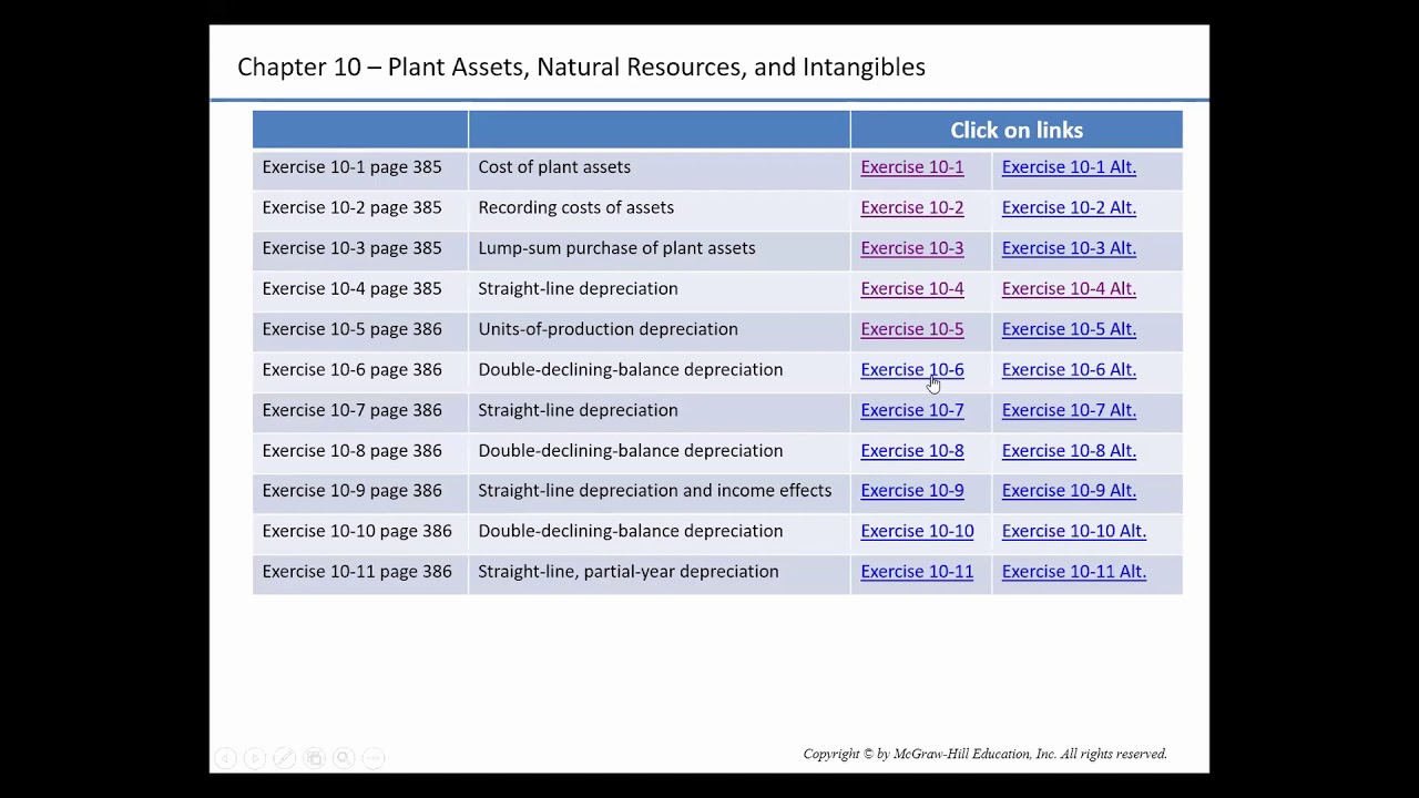 ACTG04A Chapter 10 Homework Examples Fixed Assets, Depreciation ...