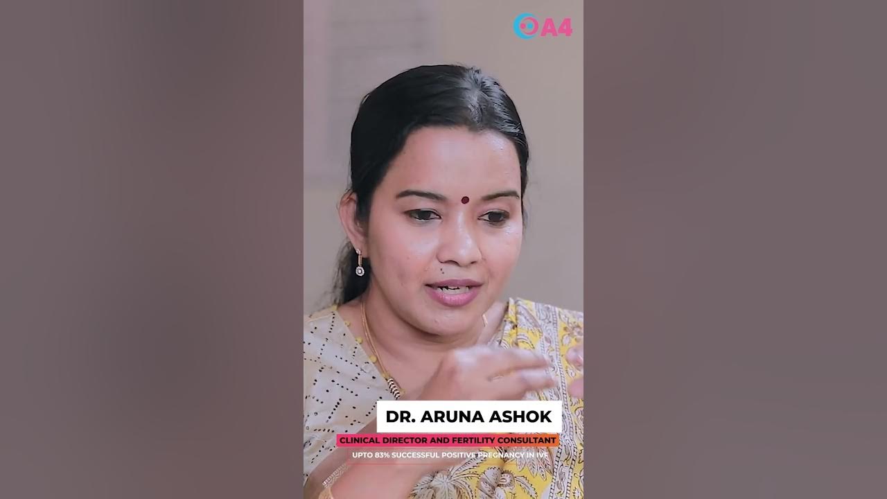 Levels of uterus issues affecting pregnancy - Part 2 | Dr Aruna Ashok | A4 Fertility Centre ...
