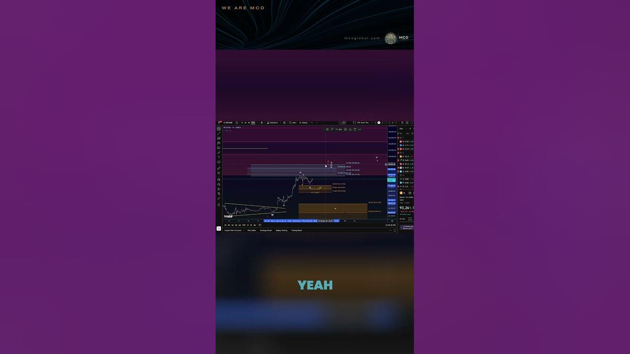 $BTC | Bitcoin's 5th Wave Target: Are We There Yet?! - YouTube