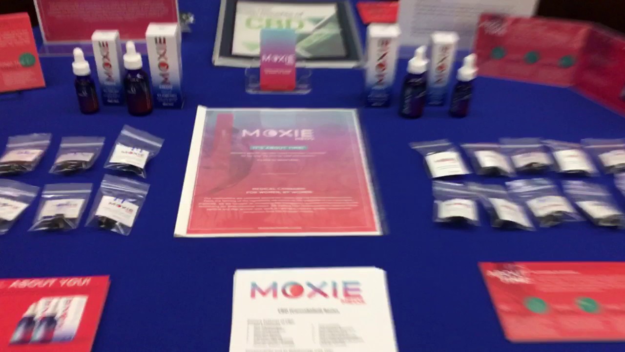 Sampling table!!! - YouTube