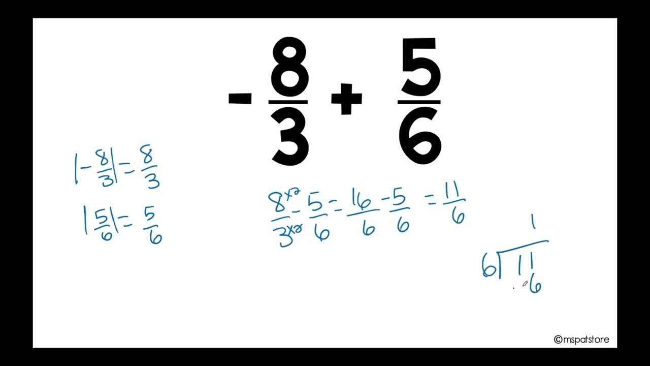How to add Rational Numbers involving fractions - YouTube