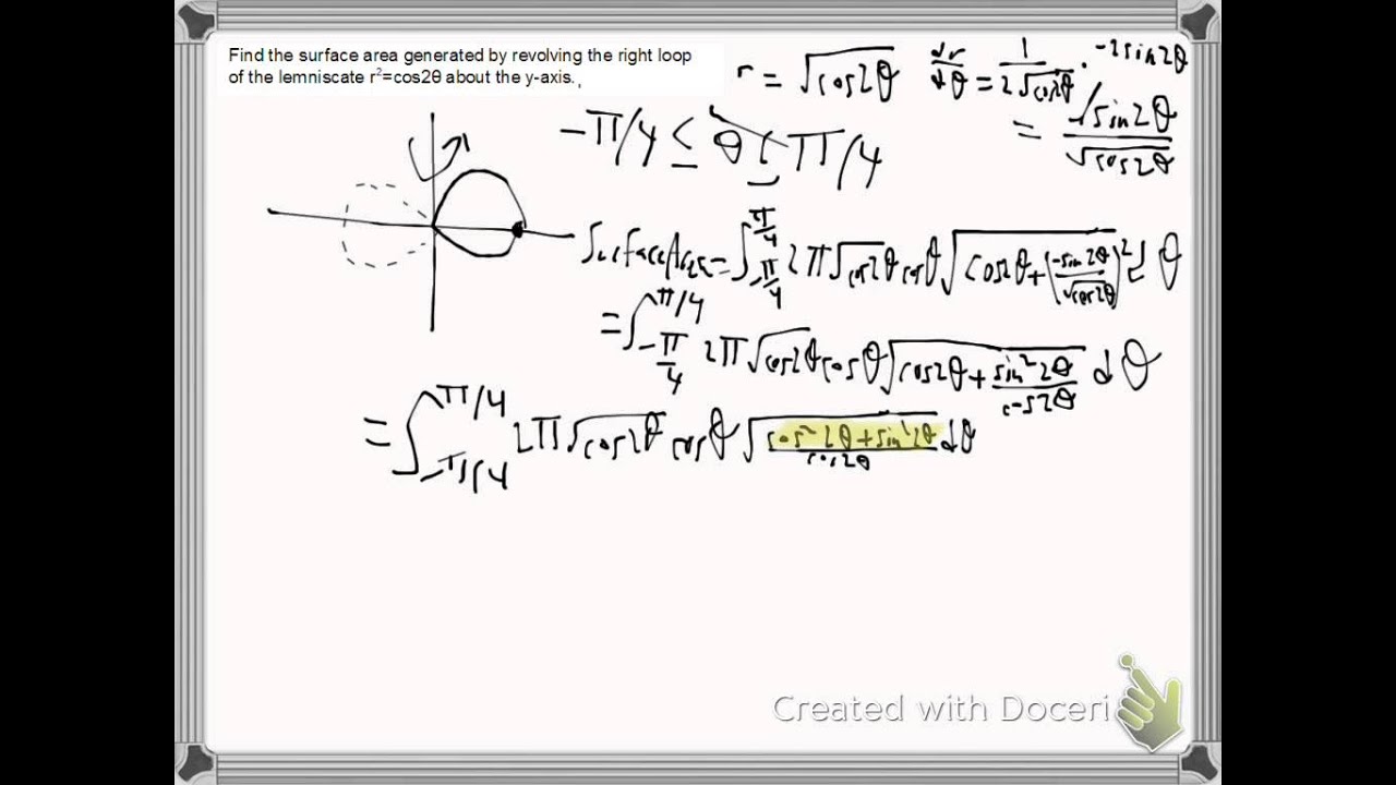 surface area of a polar curve example pt 2 - YouTube