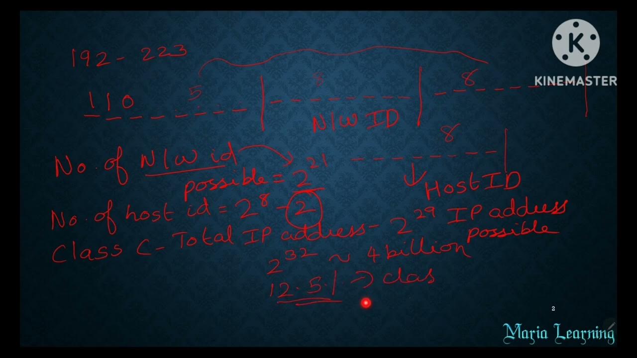 Lecture 48 - Classful Addressing: Class C IP address in Computer Networks in Tamil - YouTube
