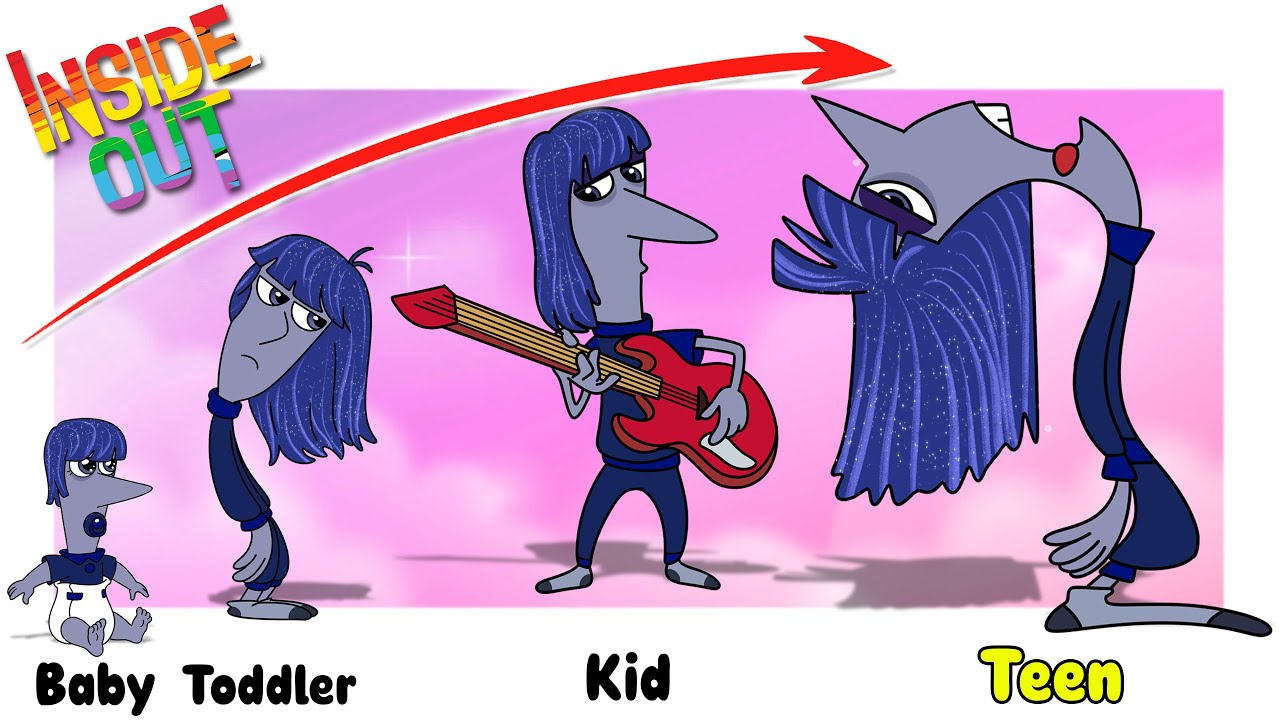 INSIDE OUT 2 Growing Up Fanmade | GO WOW - YouTube