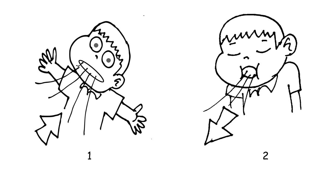 breathe,respire,respiration ASL - YouTube