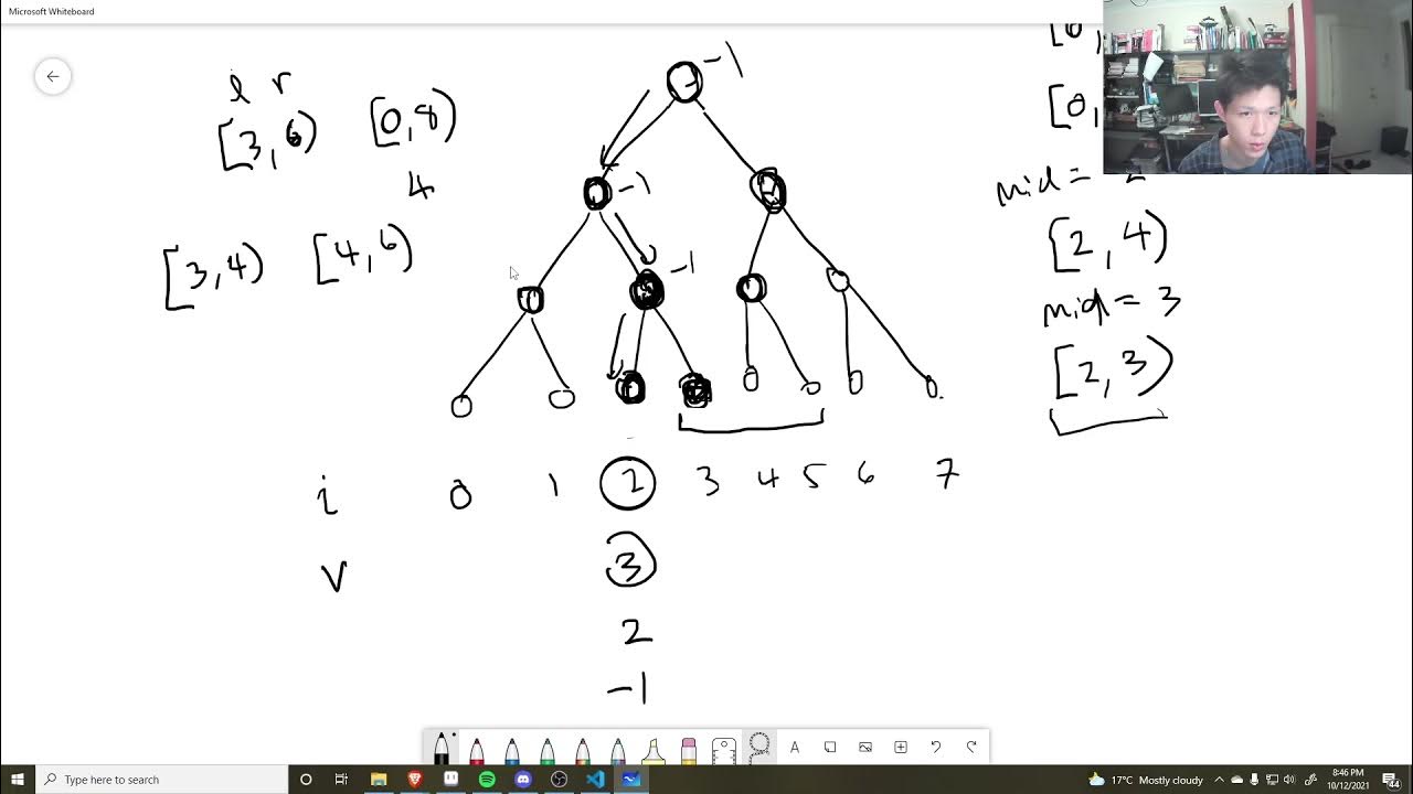 307. (Medium) Range Sum Query (Mutable) - Daily Leetcode (Day 81) - YouTube