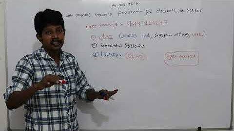 Verilog HDL in telugu - YouTube